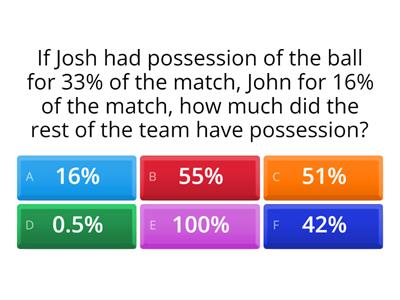 Percentages Games - Teaching resources