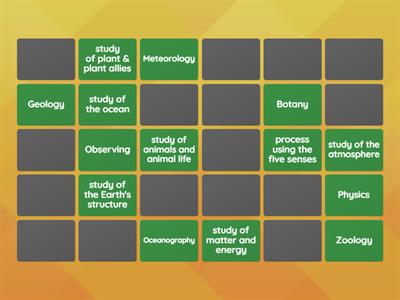 Games - Teaching resources