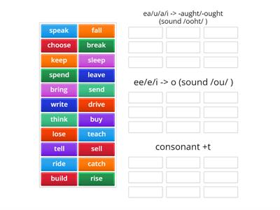 Verbs Irregular games - Risorse didattiche
