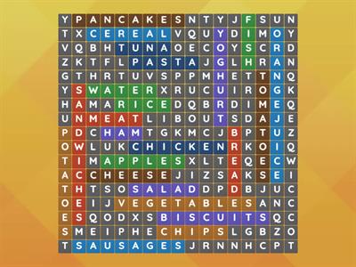 Food And drink - Recursos didácticos