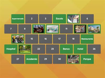 Lugares da cidade ingles - Recursos de ensino