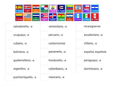 Nacionalidades - Teaching resources