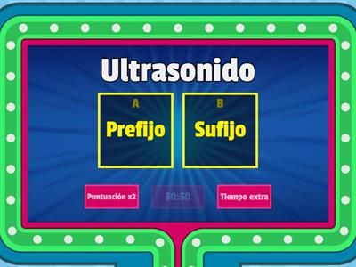 Prefijos y sufijo - Recursos didácticos