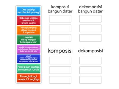 Bangun Datar Komposisi dan dekomposisi - Sumber daya pengajaran