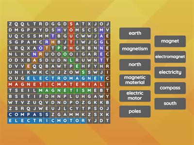 Magnetism - Teaching resources
