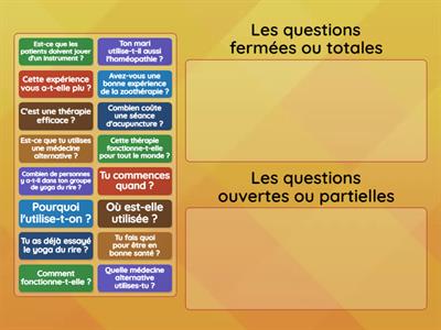 Poser des questions fle - Ressources pédagogiques