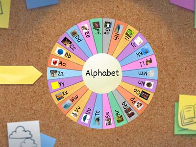 Alphabet logos - Teaching resources