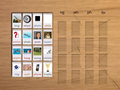 Grade 1 phonics - Teaching resources