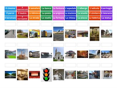 Città In - Risorse didattiche