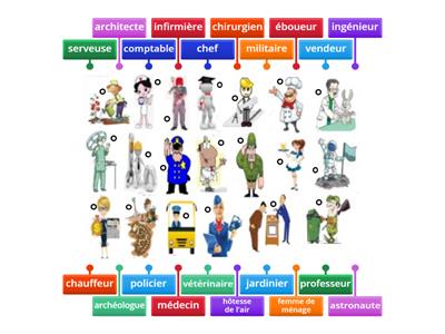 Les métiers et les professions - Recursos didácticos