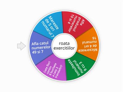 Joc cu litera a - Resurse didactice
