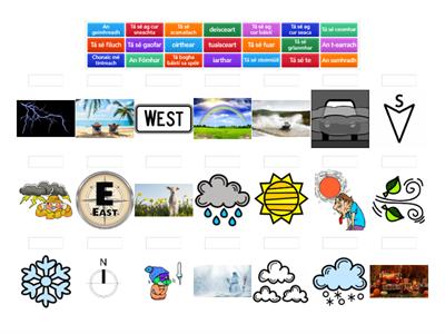 An contaetha na héireann - Teaching resources