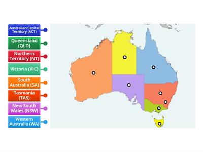 States australia - Teaching resources