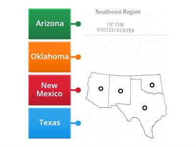 Southwest region - Teaching resources