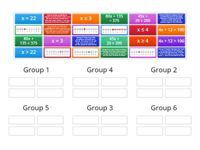 Inequalities - Teaching resources