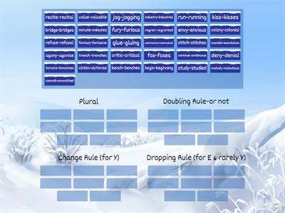 Who which that - Teaching resources