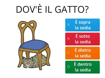 Preposizioni di luogo - Risorse didattiche