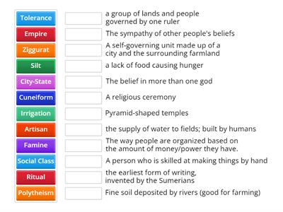 Ancient mesopotamia - Teaching resources