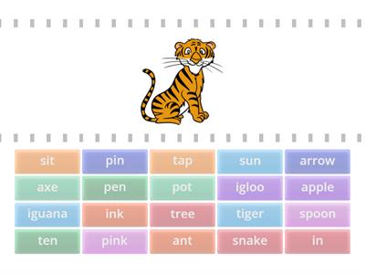 S a t p - Teaching resources