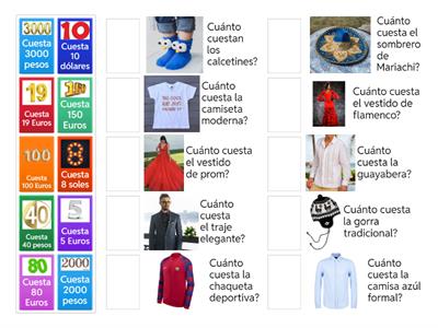 Cuanto cuesta - Teaching resources