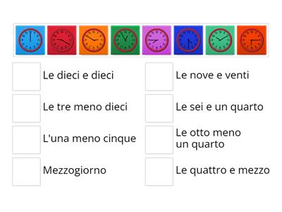 Italiano L2 Che ore sono - Risorse didattiche