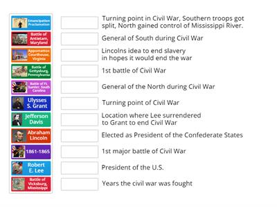 Civil war - Teaching resources