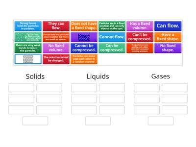 Properties solids liquids gases - Teaching resources