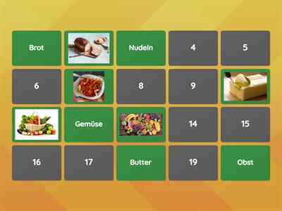 Essen - Teaching resources