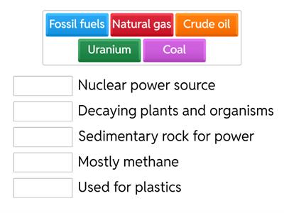 Renewable non renewable energy - Recursos didácticos