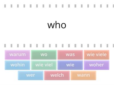 Fragewörter - Unterrichtsmaterialien