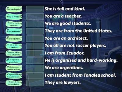 Verbo ser - Recursos didácticos