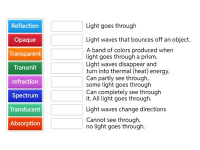 Vocabulary games - Teaching resources