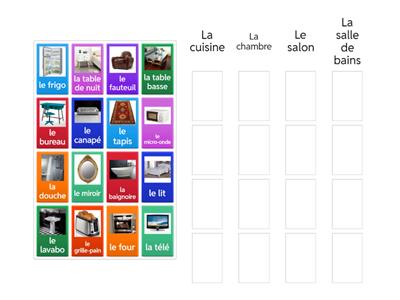 Les pieces de la maison - Materiały dydaktyczne