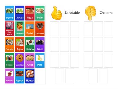 Comida Chatarra - Recursos didácticos