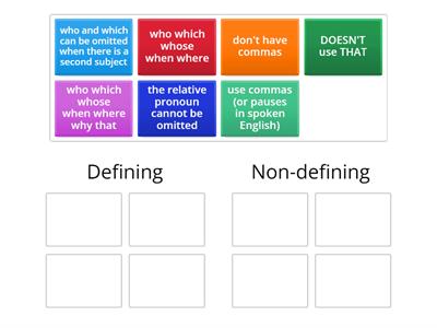 Defining clauses and non defining - Recursos didácticos
