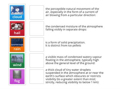 Rainy and sunny weather - Teaching resources