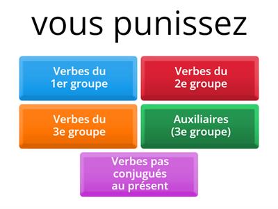 Le présent de lindicatif - Ressources pédagogiques