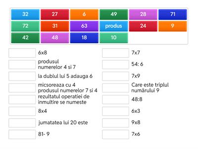 Clasa 3 Ordinea efectuarii operațiilor - Resurse didactice