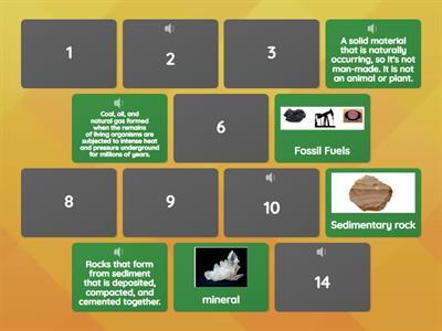 Fossil fuels - Teaching resources