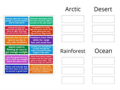 Adaptations - Teaching resources