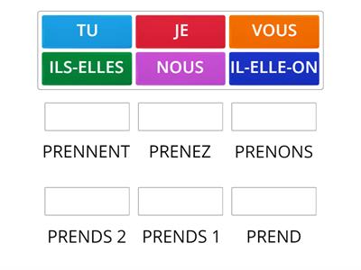 Le verbe prendre - Recursos didácticos
