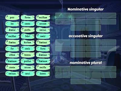 Latin Suburani - Teaching resources