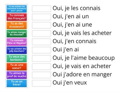 Pronom y - Teaching resources