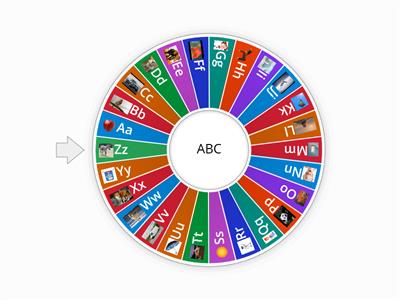 Abc - Teaching resources