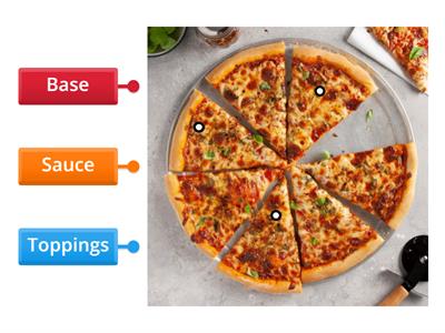 Pizza - Teaching resources