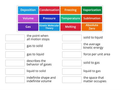 Chemistry Gas laws - Teaching resources