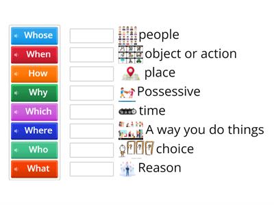 Picture scene wh questions - Teaching resources