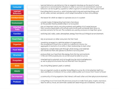 Ecosystem interaction - Teaching resources
