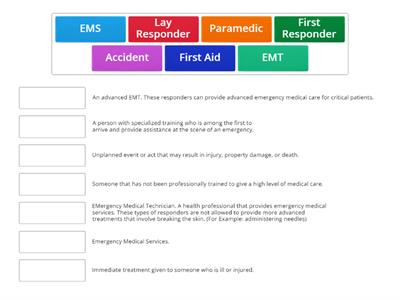 First aid - Teaching resources