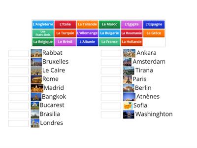 Les pays et les nationalités - Ressources pédagogiques